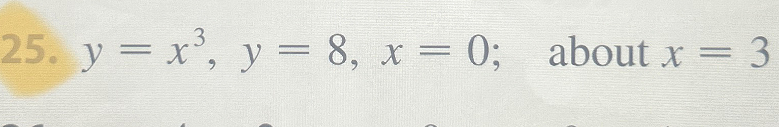 Solved Use the method of cylindrical shells(Disk, ﻿washer or | Chegg.com