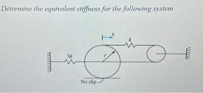 Solved Determine the equivalent stiffness for the following | Chegg.com