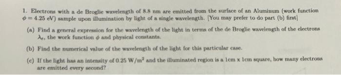 Solved Electrons with a de Broglie wavelength of 8.8 mm are | Chegg.com