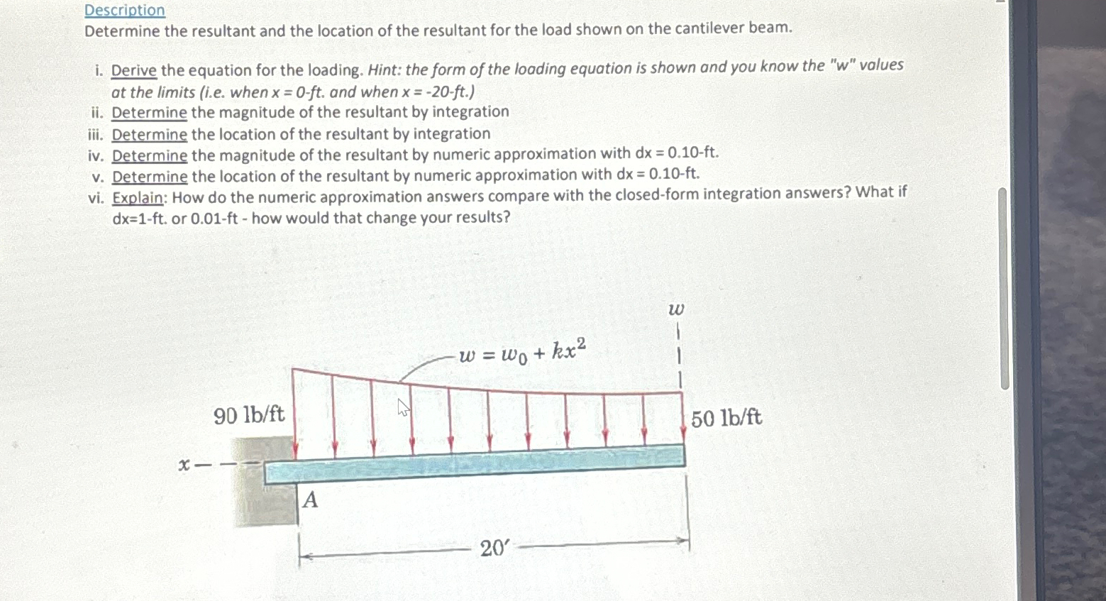 Solved DescriptionDetermine the resultant and the location | Chegg.com