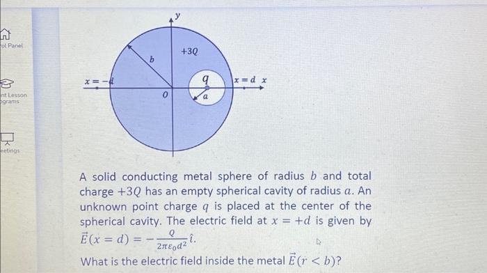 Solved A solid conducting metal sphere of radius b and total | Chegg.com