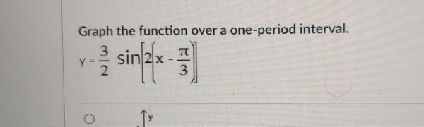 Solved Graph the function over a one-period interval. 3 y = | Chegg.com
