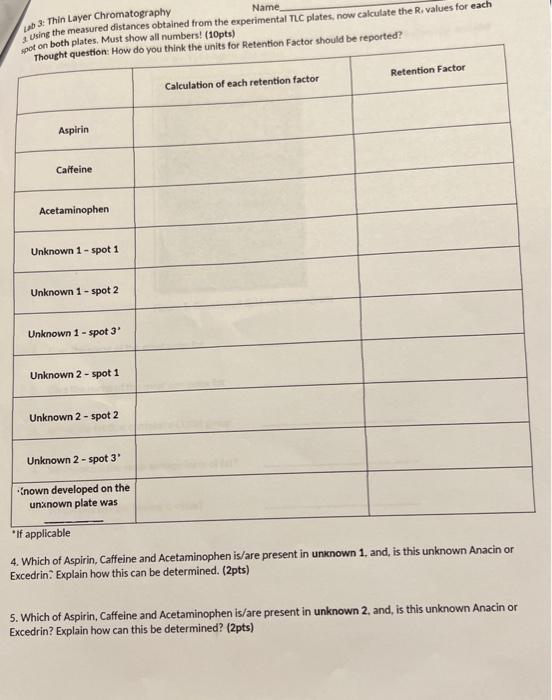 Solved how your experimental data in the representative TLC | Chegg.com