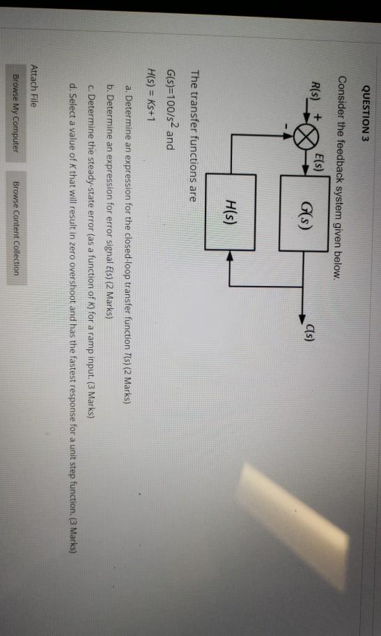Solved QUESTION 3 Consider the feedback system given below. | Chegg.com