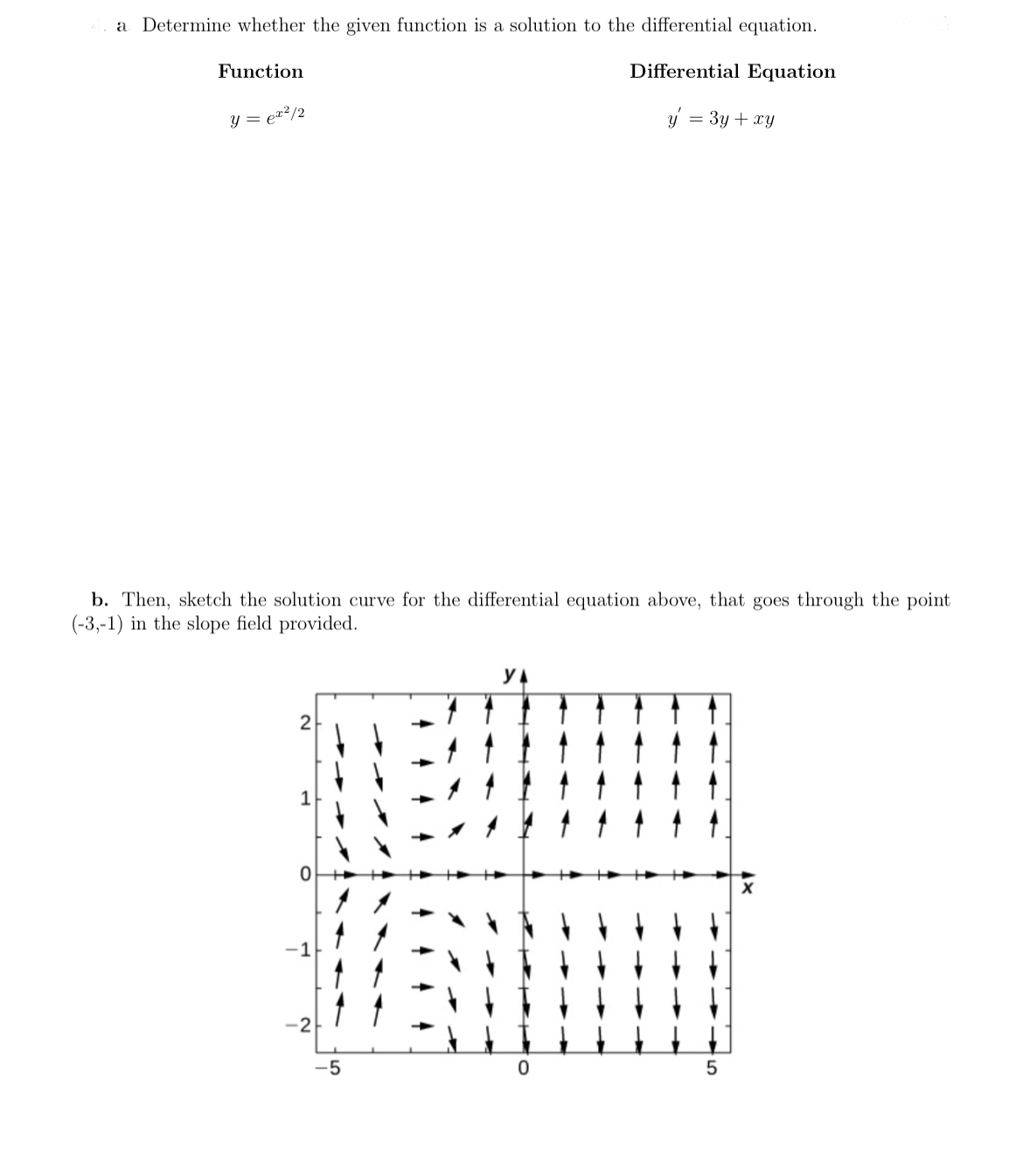 Solved a Determine whether the given function is a solution | Chegg.com