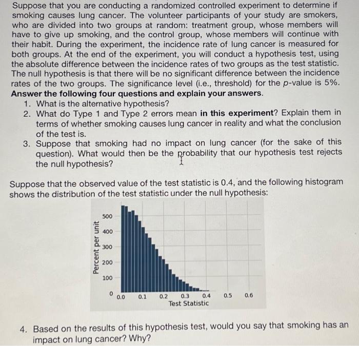 Solved Suppose that you are conducting a randomized | Chegg.com