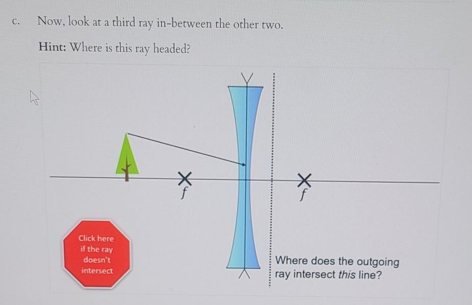 Solved a. This time, you will consider the rays coming off | Chegg.com