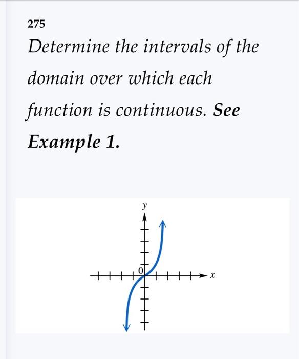 Solved 275 Determine the intervals of the domain over which | Chegg.com
