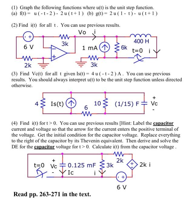 Solved (1) Graph the following functions where u(t) is the | Chegg.com