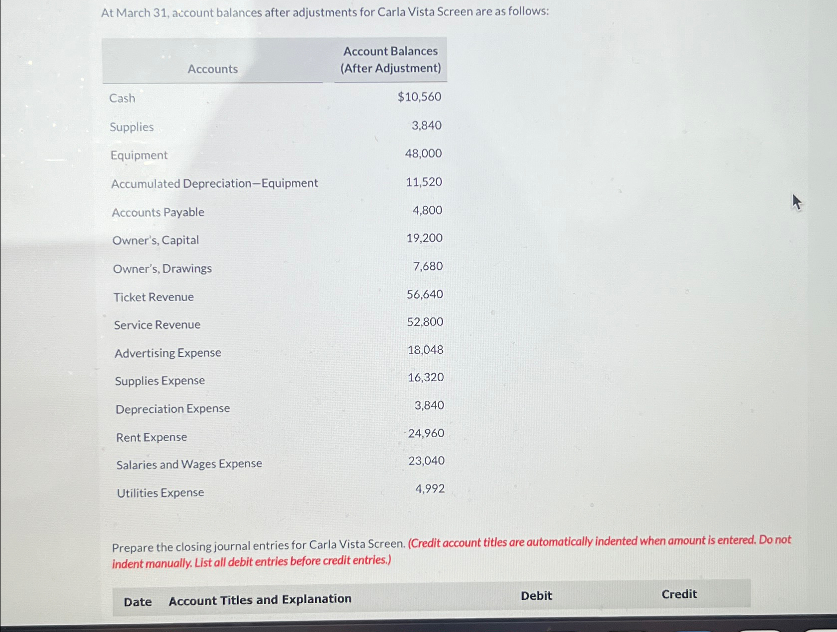 Solved At March 31, ﻿account balances after adjustments for | Chegg.com