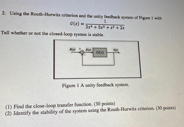 Solved 2. Using the Routh-Hurwitz criterion and the unity | Chegg.com