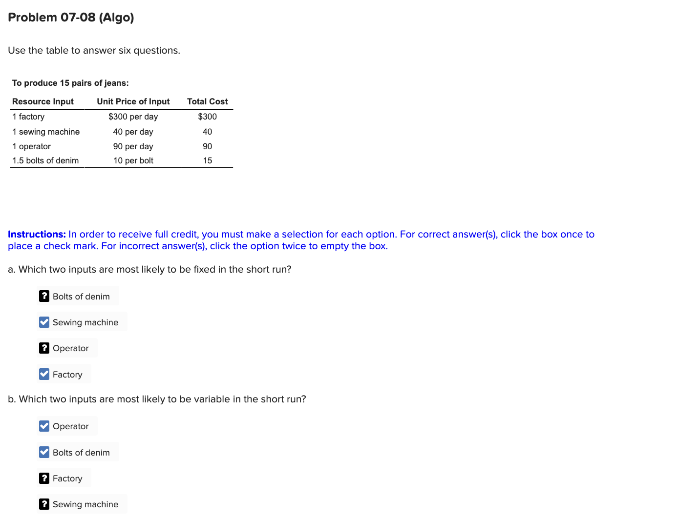Solved Problem 07-08 (Algo)Use the table to answer six | Chegg.com