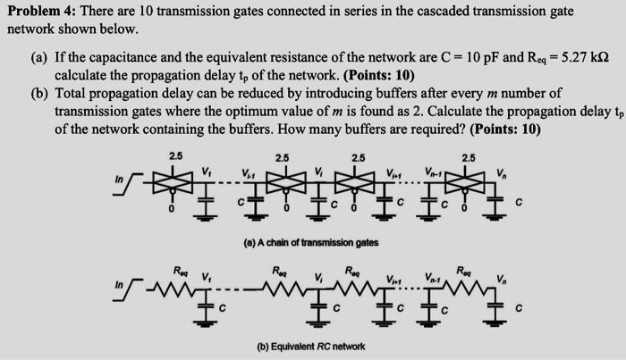 Solved Problem 4: There are 10 transmission gates connected | Chegg.com