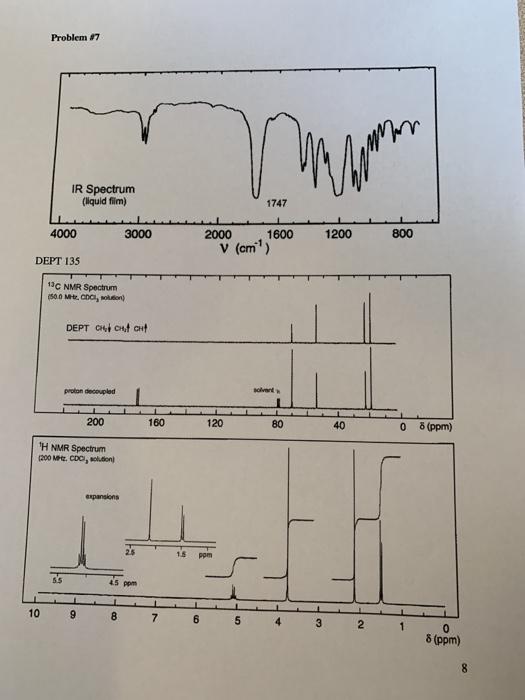Solved 6. (16 Points) Predict the spin-spin splitting also | Chegg.com