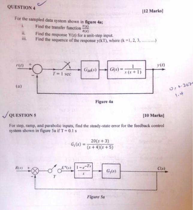 Solved For the sampled data system shown in figure 4a; i. | Chegg.com