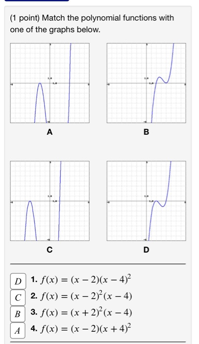 Solved (1 point) Match the polynomial functions with one of | Chegg.com
