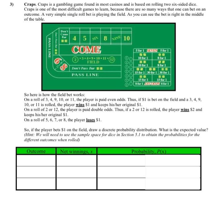 Solved So, if the player bets $1 on the field, draw a | Chegg.com
