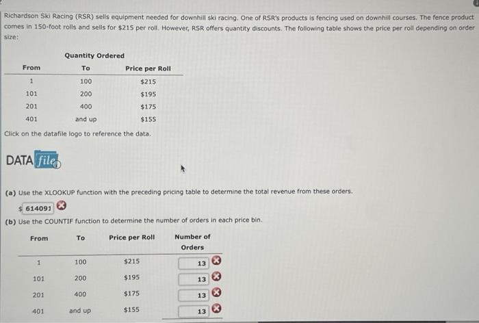 Solved Richardson Ski Racing (RSR) sells equipment needed | Chegg.com