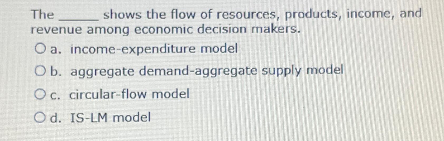 Solved The shows the flow of resources, products, income, | Chegg.com