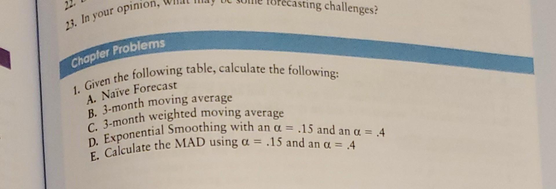 Solved chopter problems 1. Given the following table, | Chegg.com