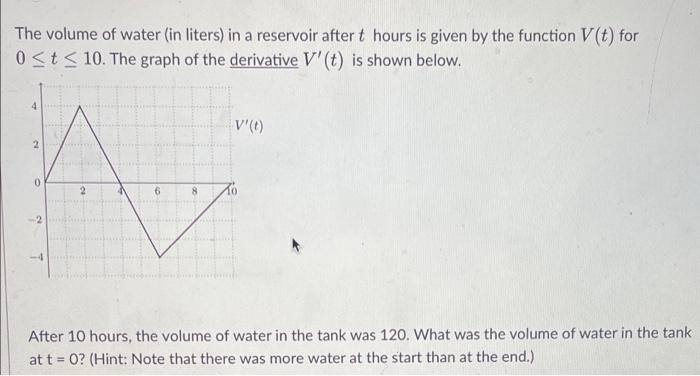 Solved The volume of water (in liters) in a reservoir after | Chegg.com