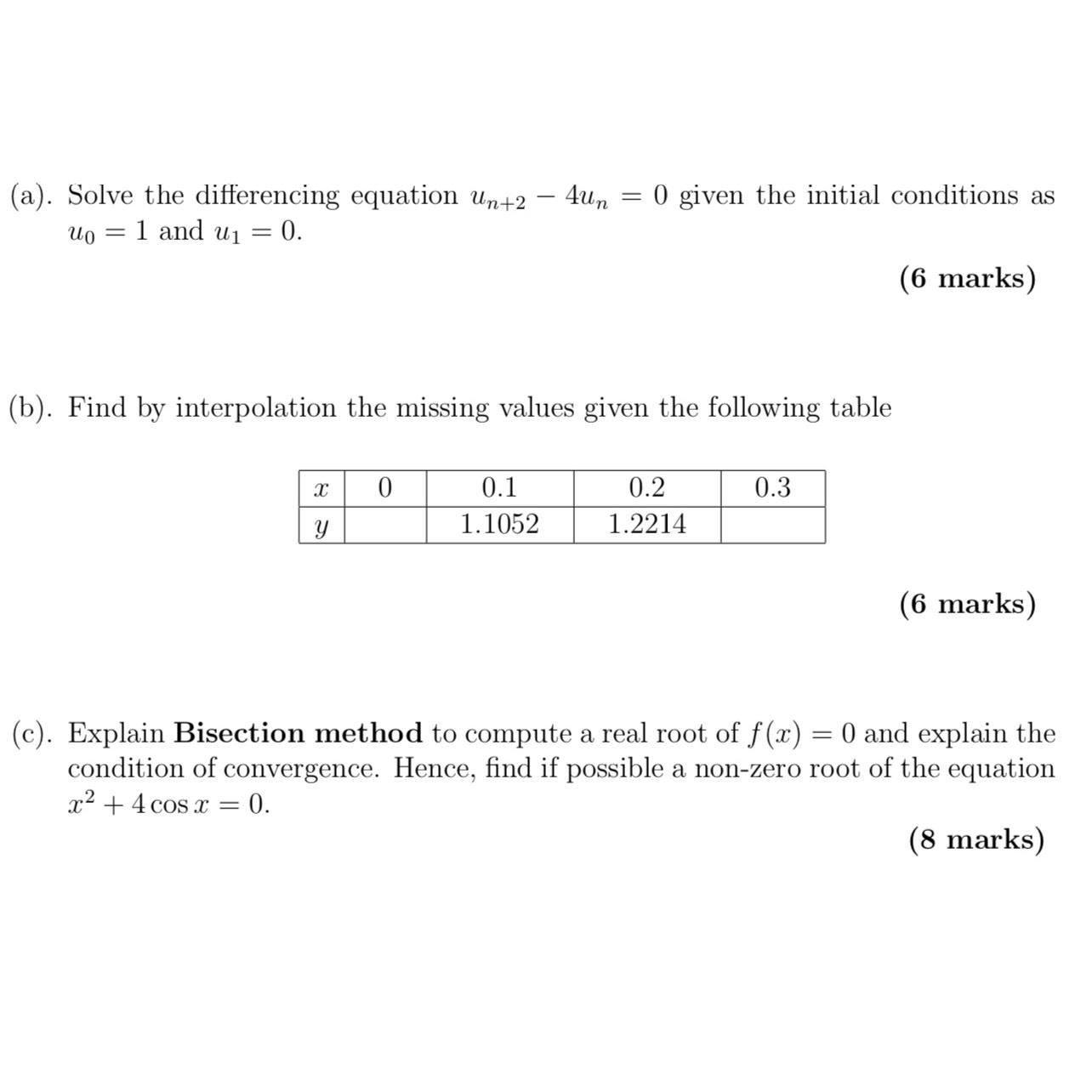 Solved (a). ﻿Solve the differencing equation un+2-4un=0 | Chegg.com