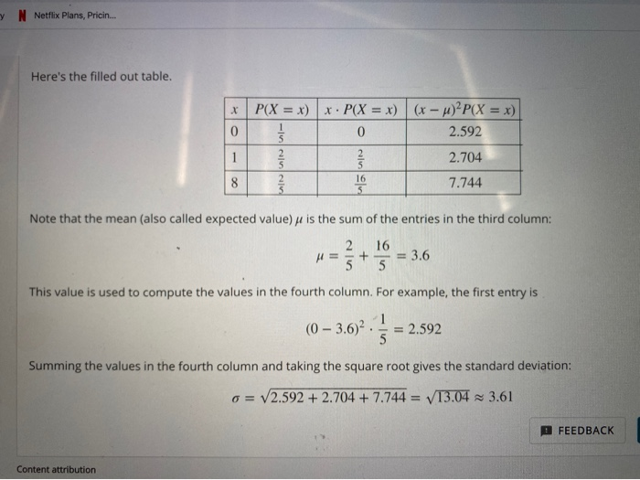 Solved the table below represents the probability density | Chegg.com