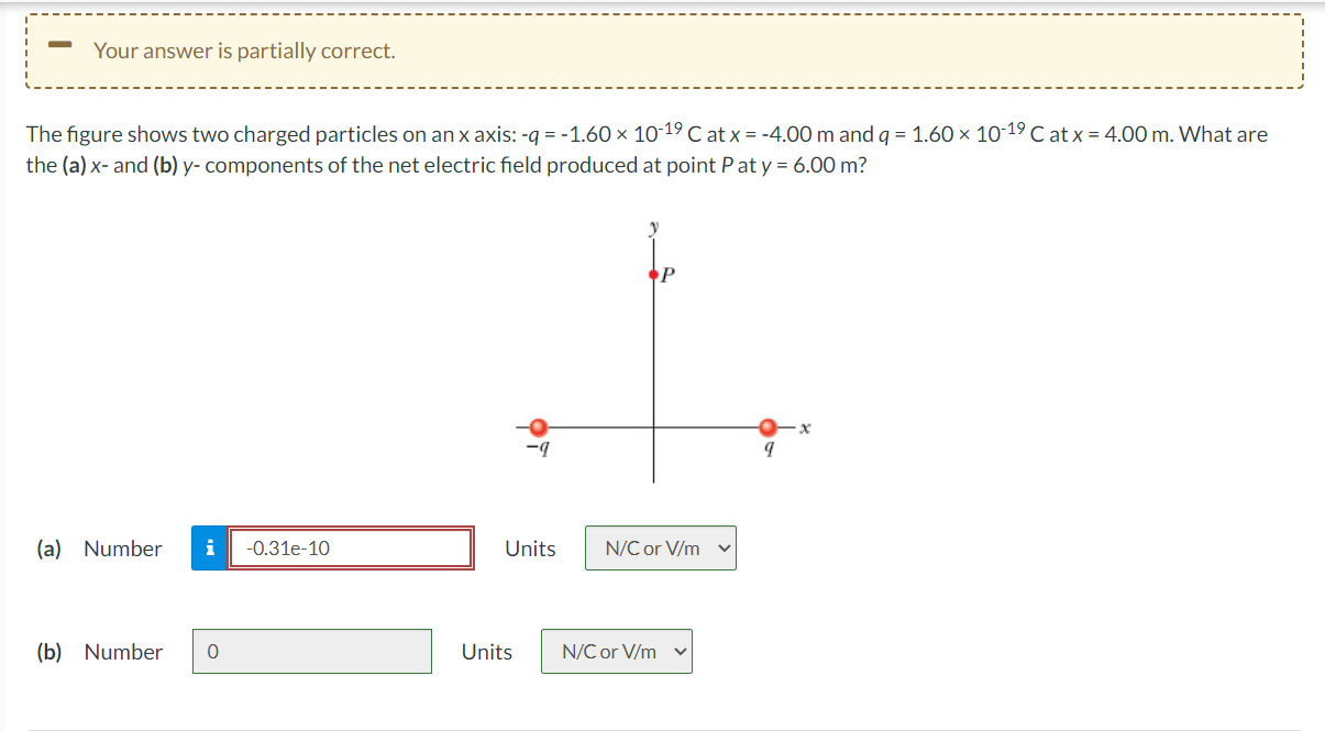 Solved The figure shows two charged particles on an x ﻿axis: | Chegg.com