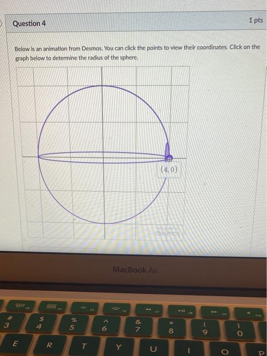 Solved Question 4 1 pts Below is an animation from Desmos. | Chegg.com