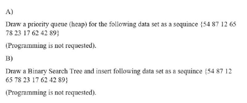 Solved A) Draw a priority queue (heap) for the following | Chegg.com