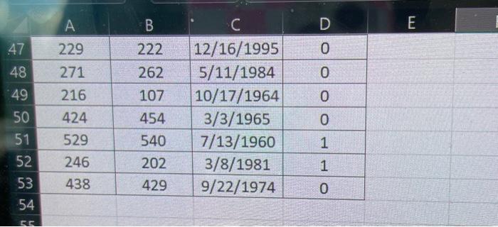 Solved \begin{tabular}{|c|c|c|c|c|} \hline 1 & x1 & x2 & x3 | Chegg.com