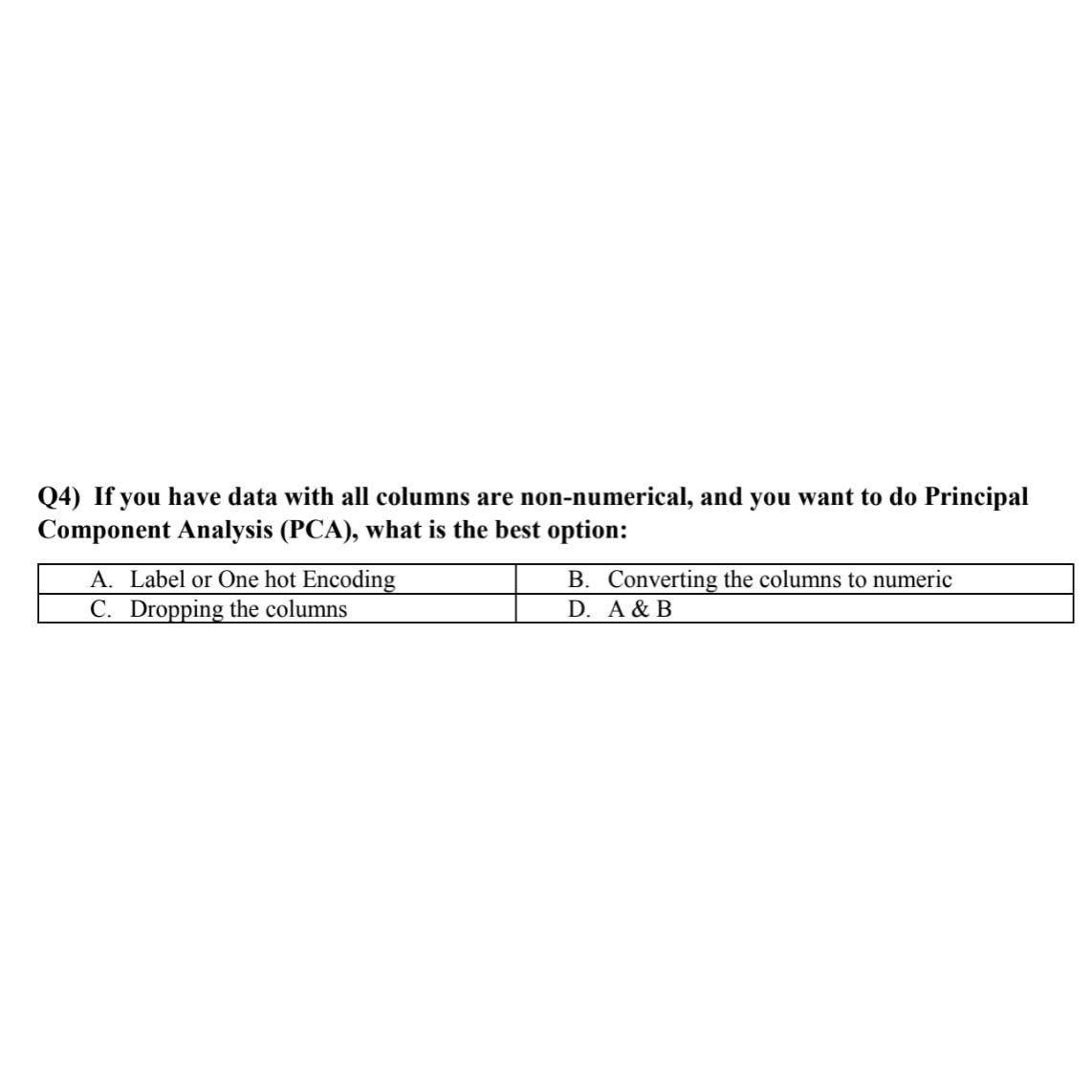 solved-q4-if-you-have-data-with-all-columns-are-chegg