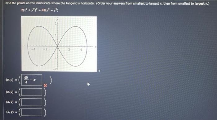 Solved Find the points on the lemniscate where the tangent | Chegg.com