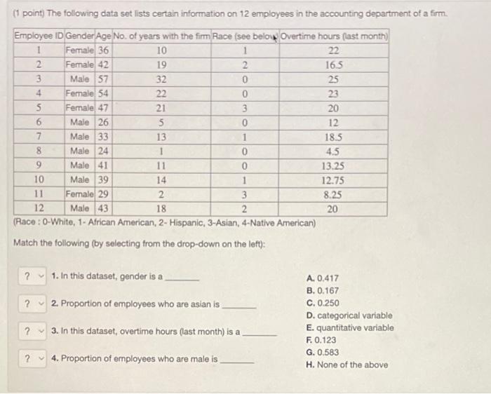 Solved (1 point) Match the following with the corresponding | Chegg.com