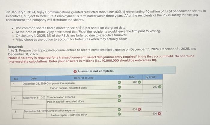 Solved On January 1, 2024, Vijay Communications granted | Chegg.com