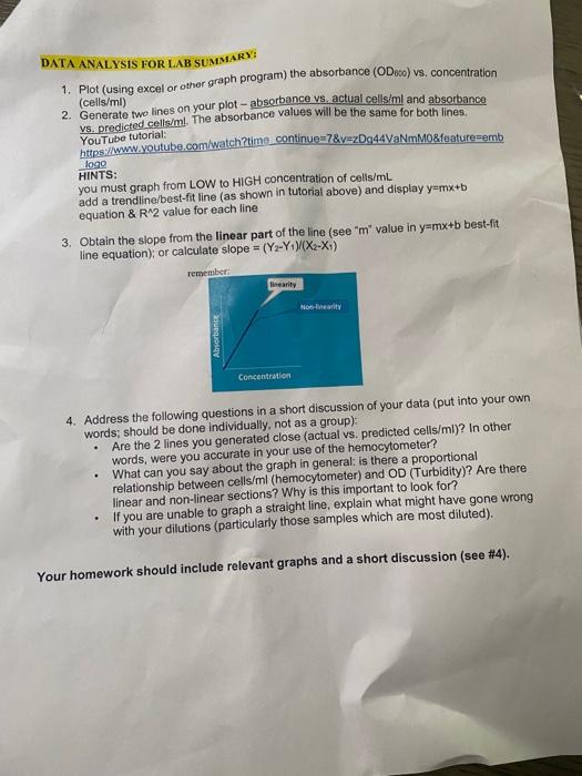 Im not good at writing lab report, can someone help | Chegg.com