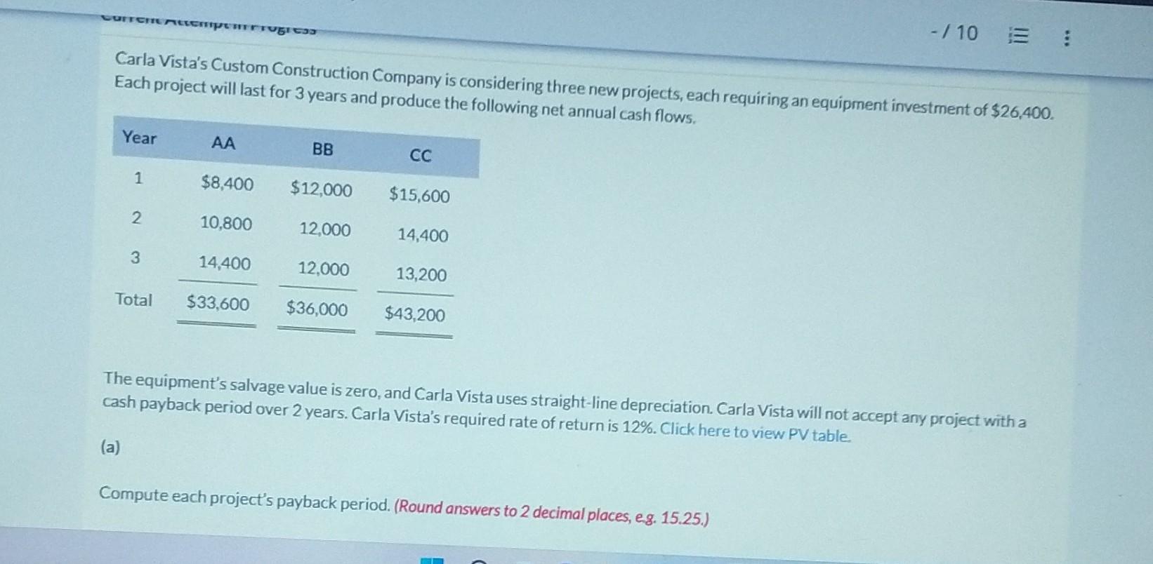 Solved CURTCITERENTIPERTUGICI - / 10 Carla Vista's Custom | Chegg.com