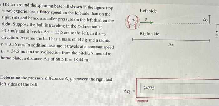 Solved The air around the spinning baseball shown in the | Chegg.com