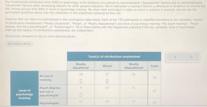Solved The fundamental attribution error (FAE) in psychology | Chegg.com