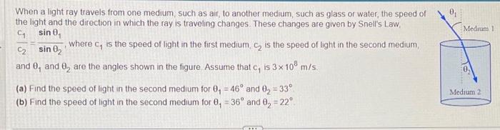 Solved When a light ray travels from one medium, such as | Chegg.com
