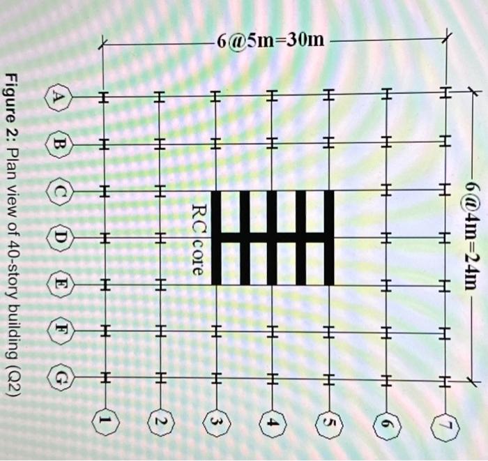 Solved Assume a 40-story building of 24x30m plan shown in | Chegg.com