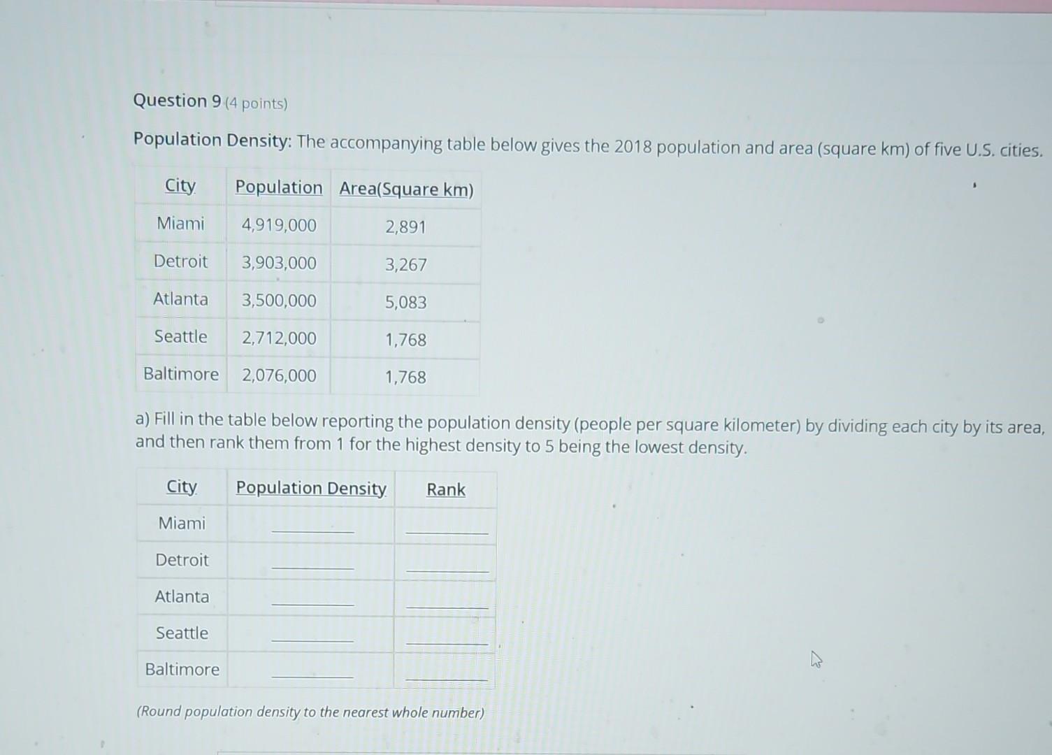 Solved Population Density: The accompanying table below | Chegg.com