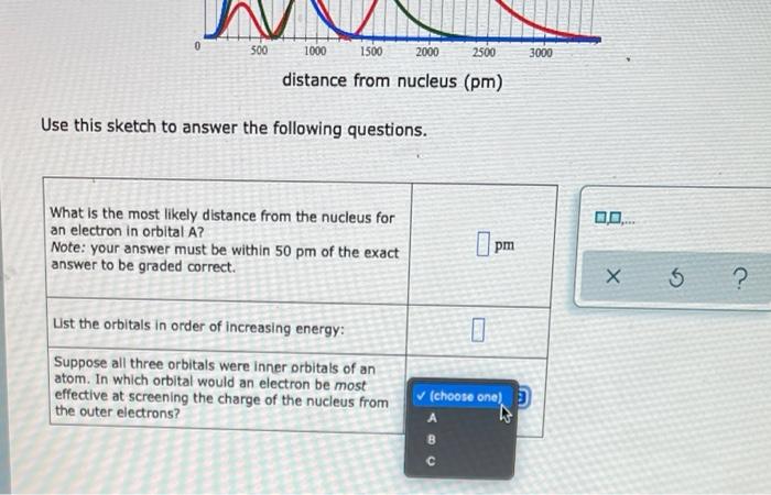Solved Here is a sketch of the radial probability | Chegg.com