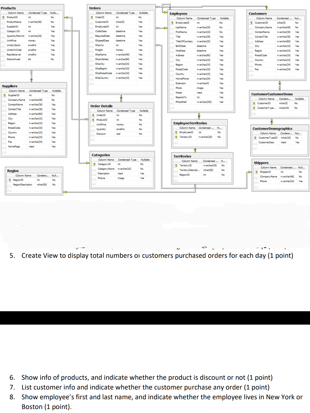 Solved 5. Create View to display total numbers or customers | Chegg.com
