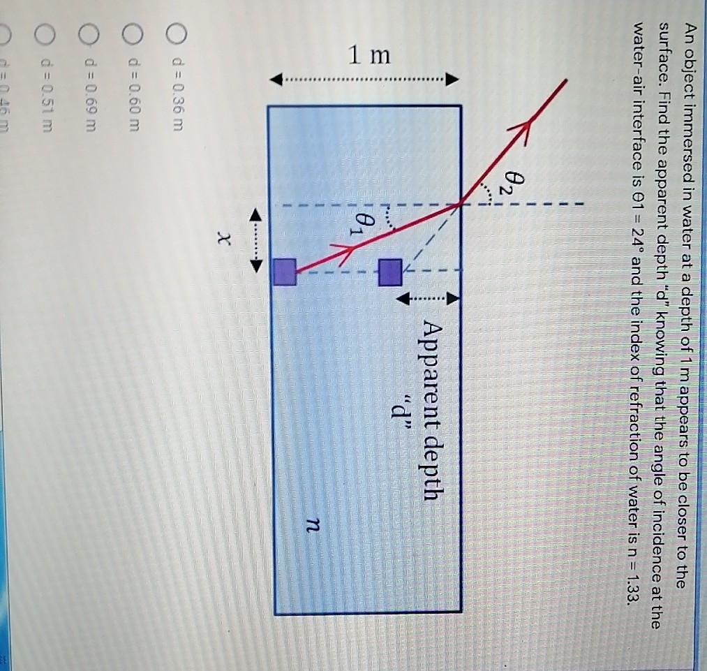 Solved An object immersed in water at a depth of 1m appears | Chegg.com