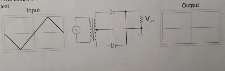 Solved Circle diodes that work in second half of the input | Chegg.com