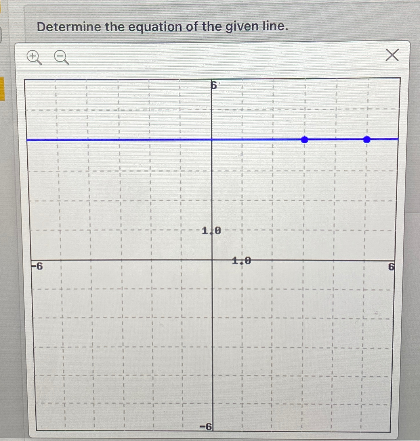 Solved Determine the equation of the given line. | Chegg.com