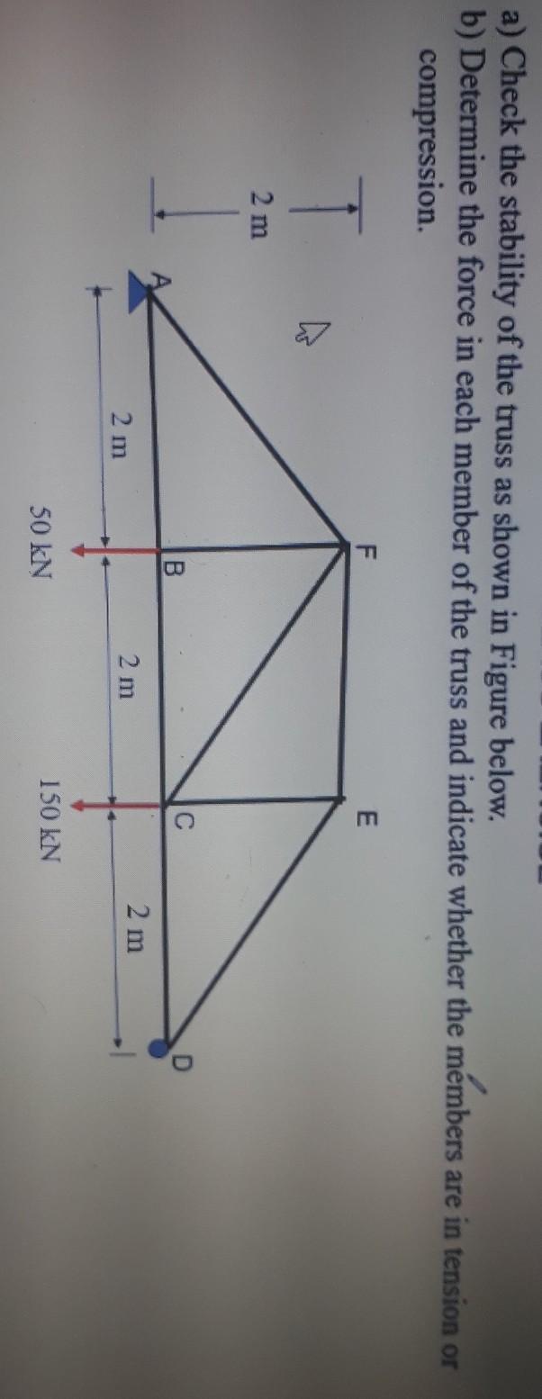 Solved a) Check the stability of the truss as shown in | Chegg.com