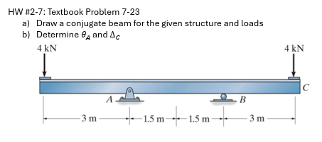 Solved HW ﻿#2-7: Textbook Problem 7-23θA ﻿and ΔCuse | Chegg.com