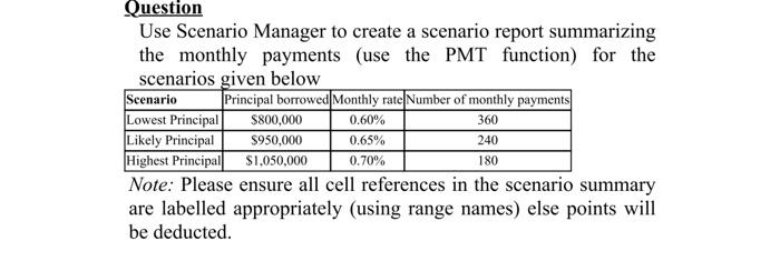 Solved Use Scenario Manager to create a scenario report | Chegg.com